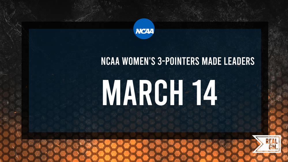 Women's College Basketball Daily Recap: NCAA 3-Pointers Made Leaders ...